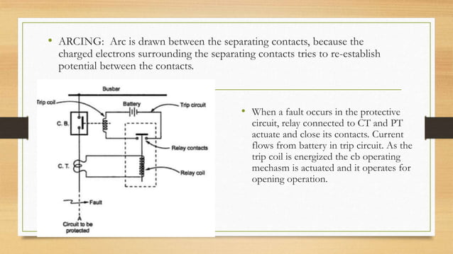 Switchgear and protection lecture 1 | PPTX
