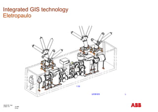 Switchgear Better enhancement presentation.pdf