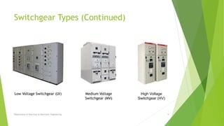 Switchgear Operation | PPTX | Home Appliances | Home & Garden