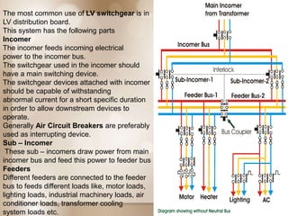 Switchgear presentation | PPTX