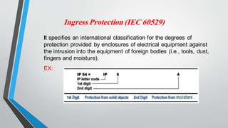 Switchgear presentation | PDF