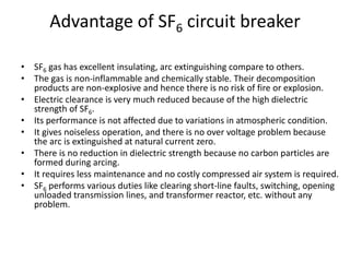 Switchgear Protection.pptx