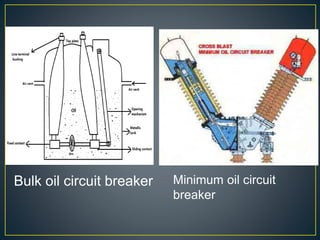 Switchgear, protection and measurement | PPTX