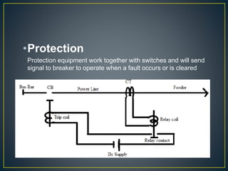 Switchgear, protection and measurement | PPT