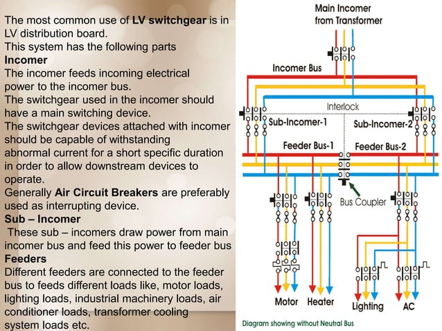 Switchgear & Rectifier ppt | PPT