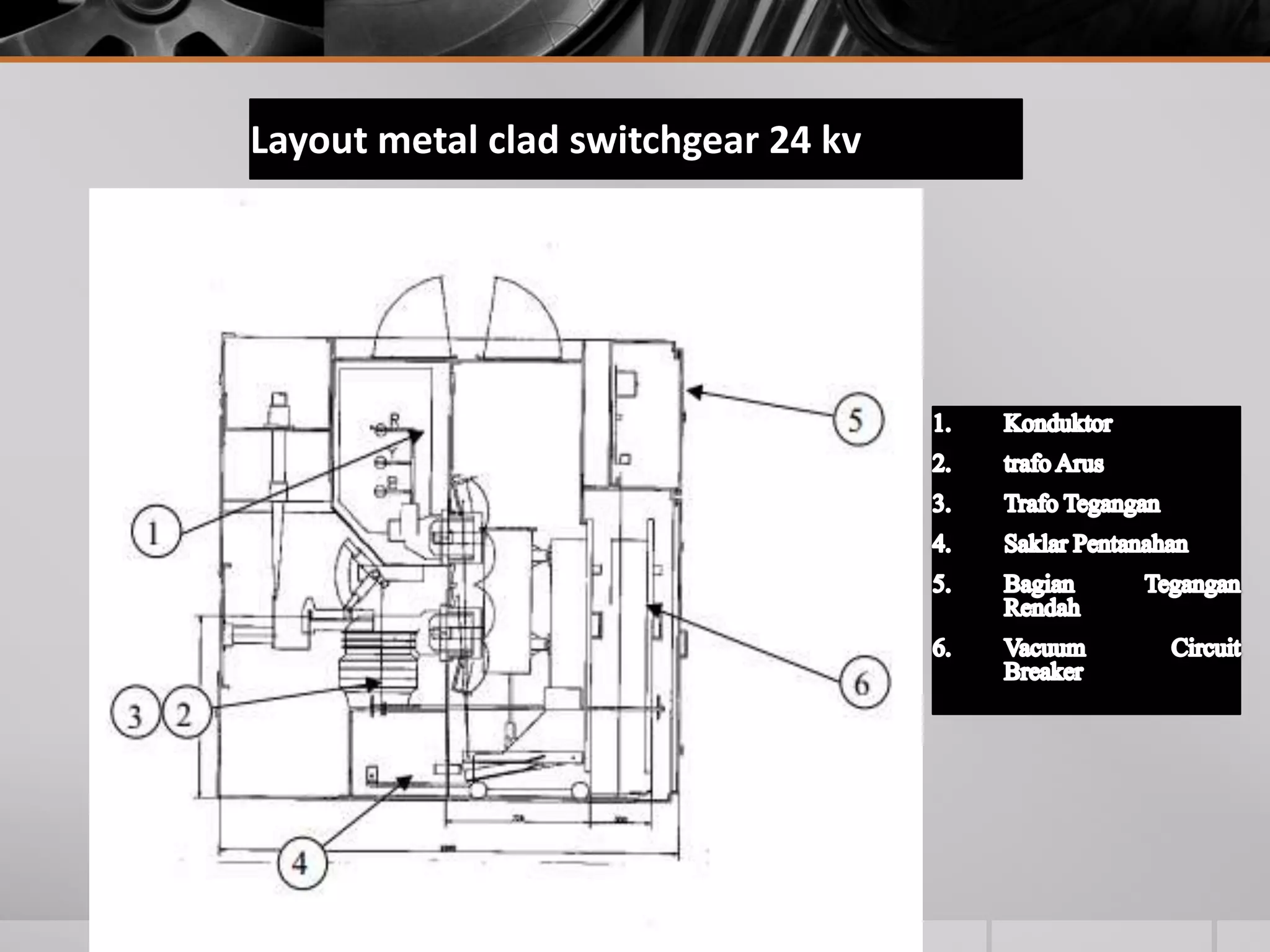 Switchgear teknik tenaga listrik | PPTX