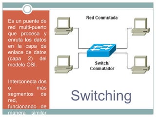 Switching | PPTX