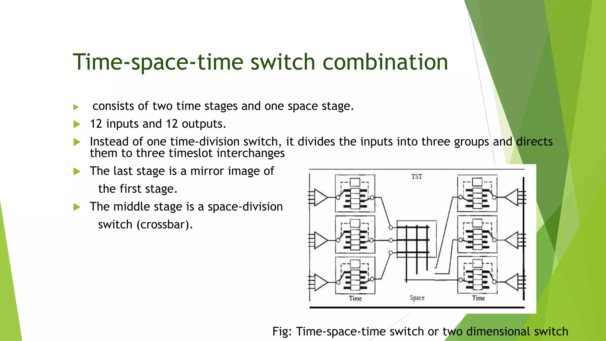 Switching Data Communication Pptx Computer Networking Computing