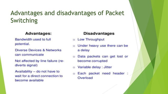 Switching Data Communication Pptx Computer Networking Computing