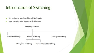 Switching - data communication | PPTX | Computer Networking | Computing