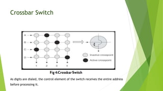 Switching - data communication | PPTX