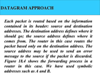 Types_of_Switching_Technique_in_Networks.ppt