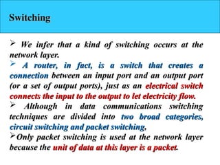 Types_of_Switching_Technique_in_Networks.ppt
