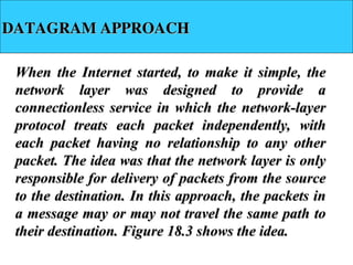 Types_of_Switching_Technique_in_Networks.ppt
