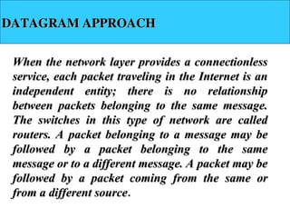 Types_of_Switching_Technique_in_Networks.ppt