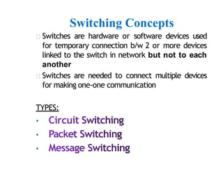 switching Switching techniques in Data Communication | PPT
