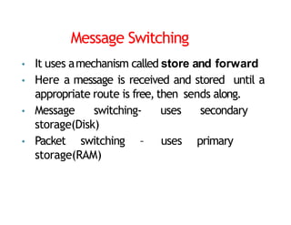switching Switching techniques in Data Communication | PPT