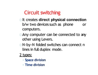 switching Switching techniques in Data Communication | PPT