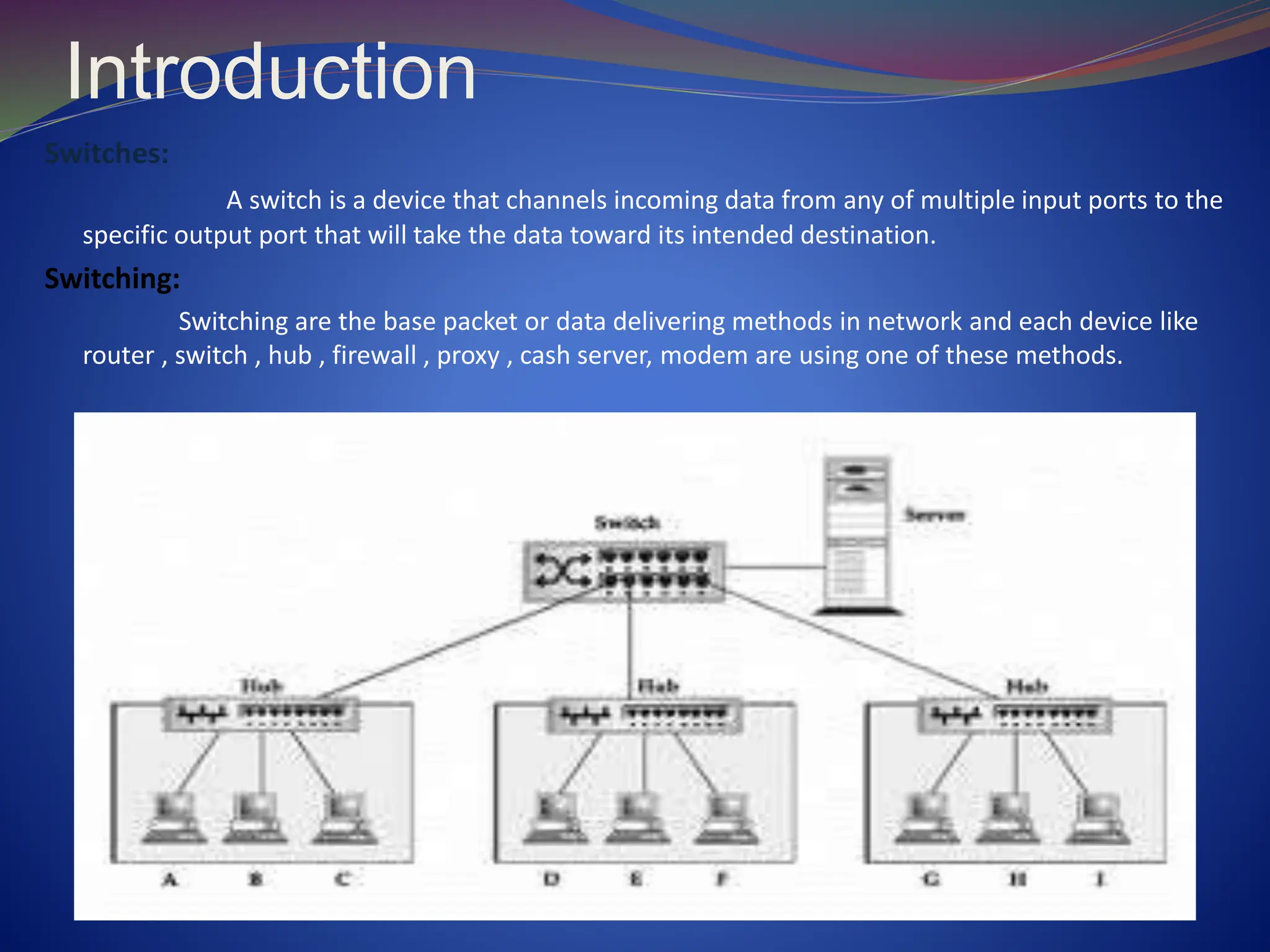 Switching Technique In Computer Networks Pptx Computer Networking Computing