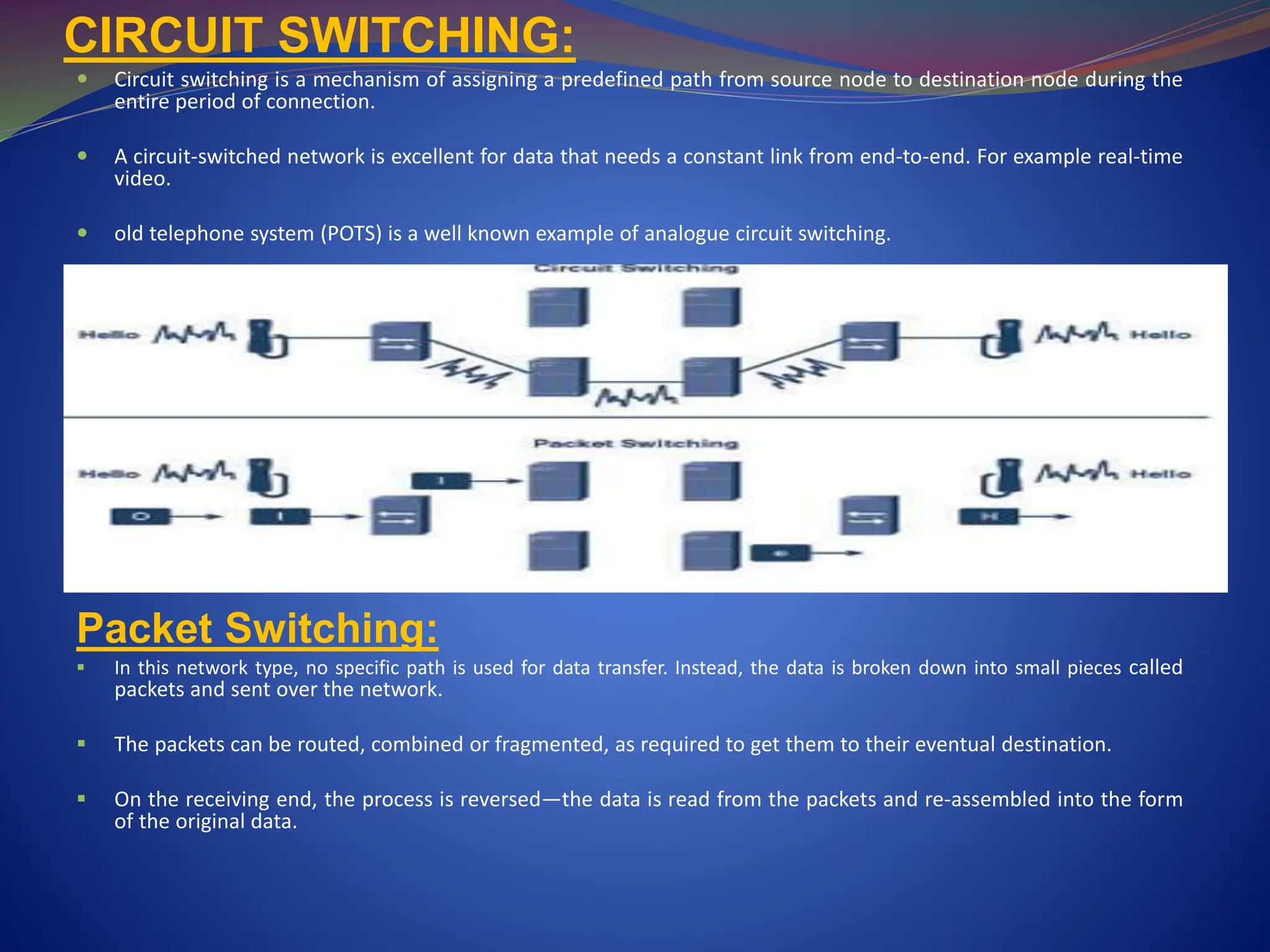 switching technique in computer networks | PPTX