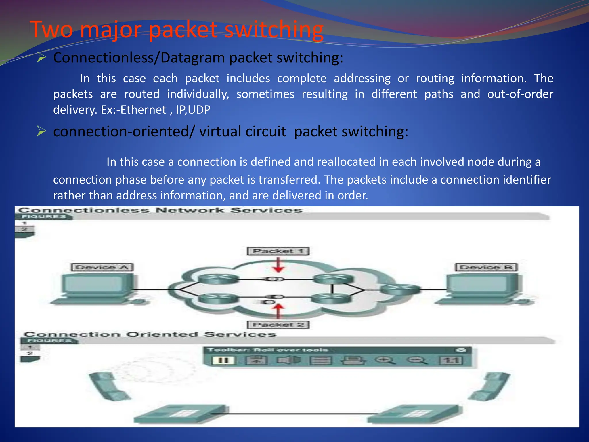 switching technique in computer networks | PPTX