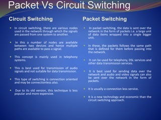 switching technique in computer networks | PPTX