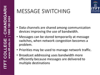 ITFT_Switching | PPT