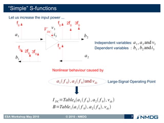 S-functions Paper Presentation: Switching Amplifier Design With S ...