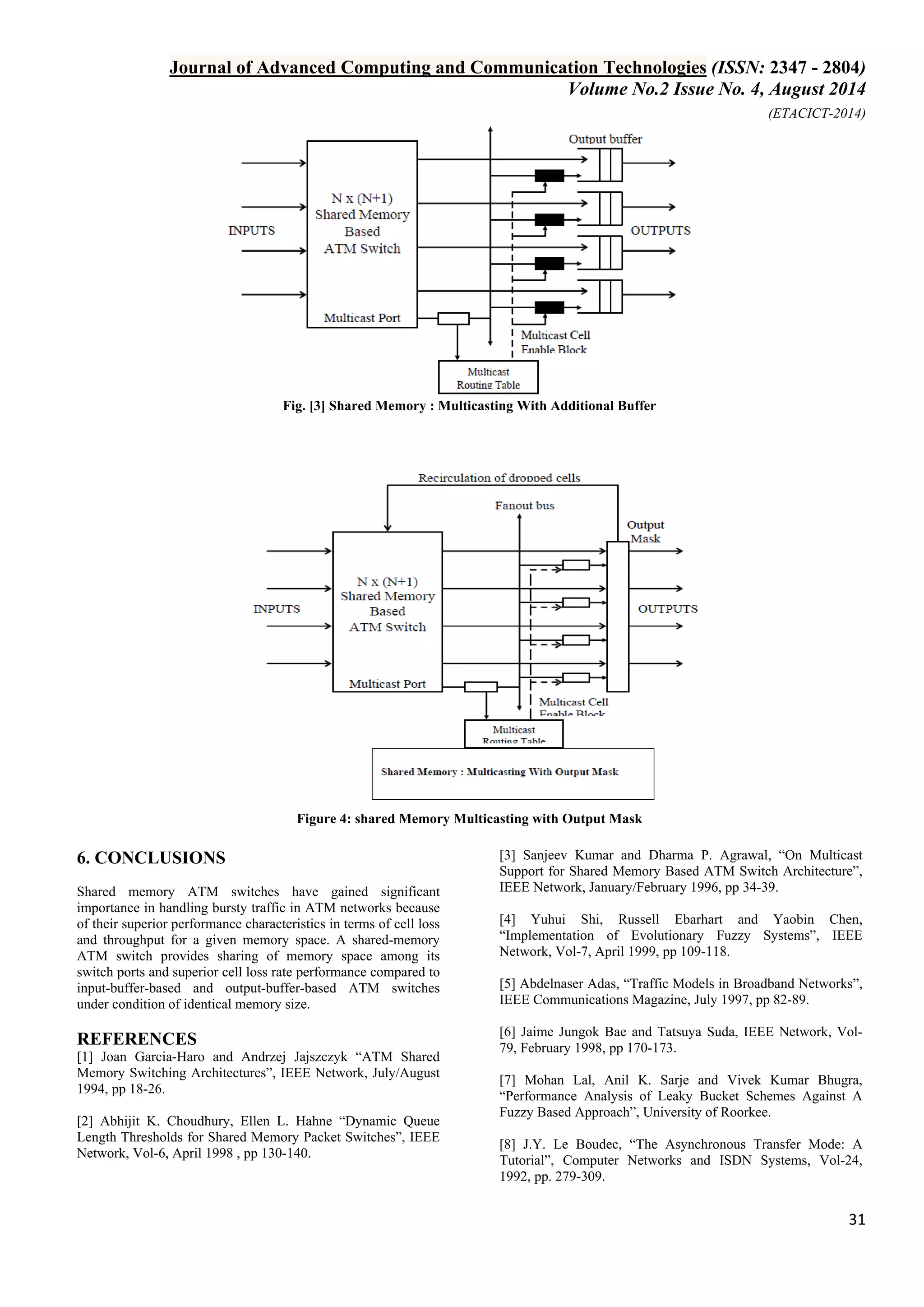 Switching And Multicast Schemes In Asynchronous Transfer Mode Networks