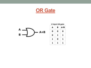 Switching Circuit on digital logic design .pptx