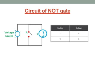 Switching Circuit on digital logic design .pptx