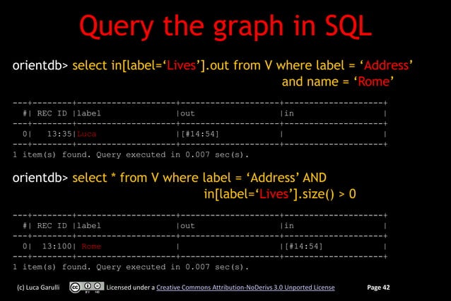 Switching from the Relational to the Graph model | PPT | Databases | Computer Software and ...