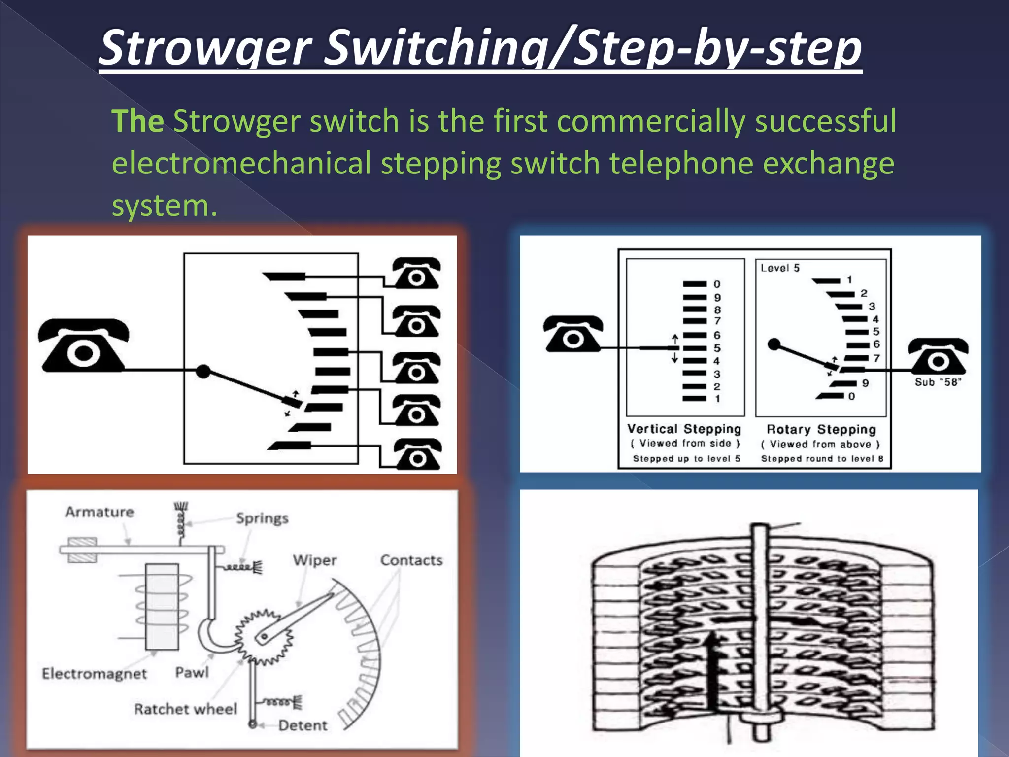 Switching hierarchy presentation | PDF