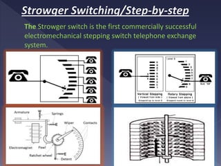 Switching hierarchy presentation | PDF