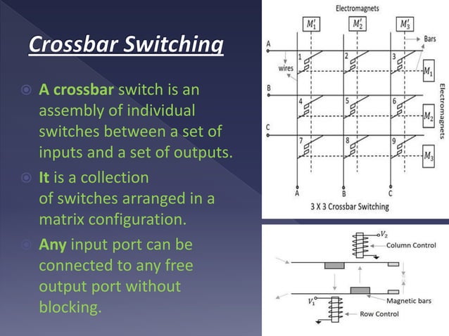 Switching Hierarchy Presentation Ppt