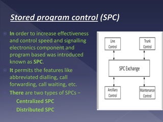 Switching hierarchy presentation | PDF