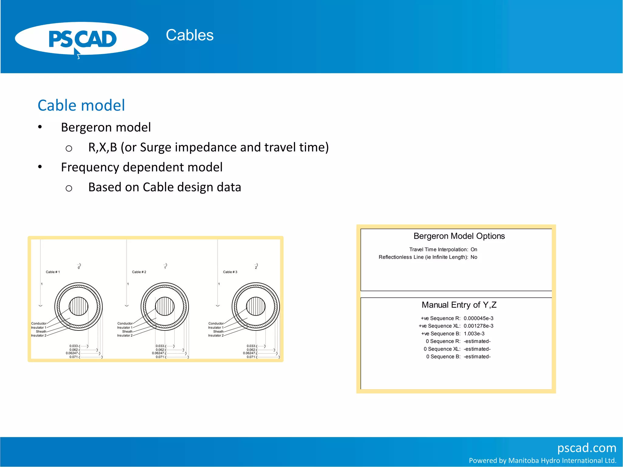 Switching Over Voltages (SOV)_Temporary Over Voltage (TOV).pdf
