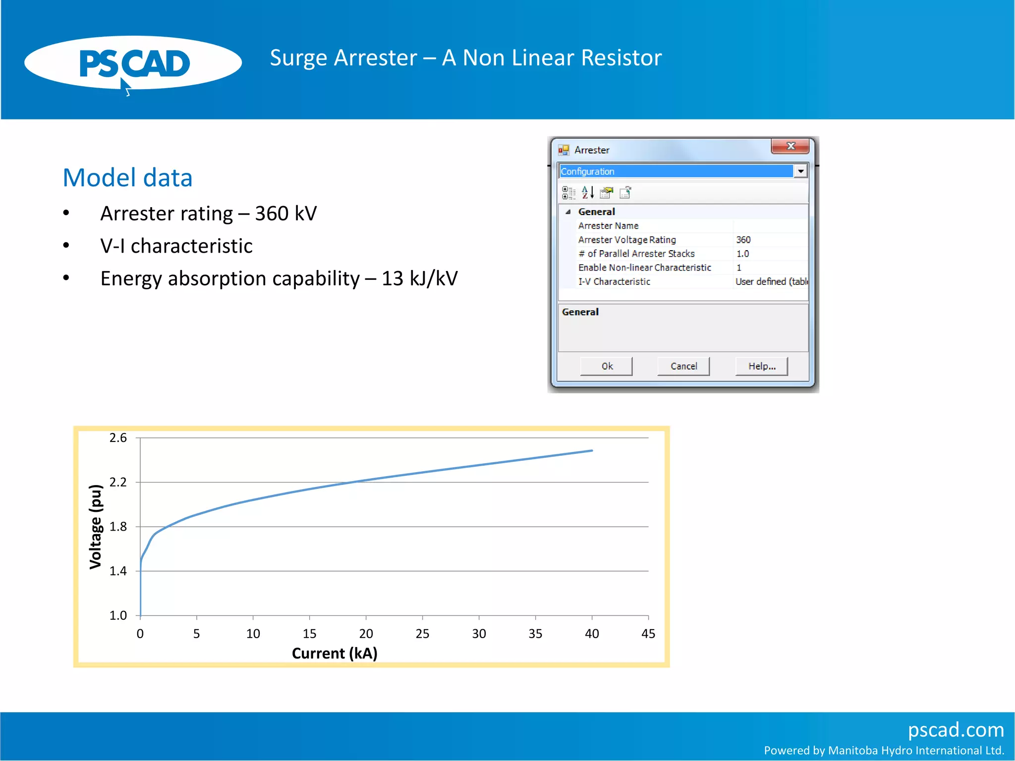 Switching Over Voltages (SOV)_Temporary Over Voltage (TOV).pdf