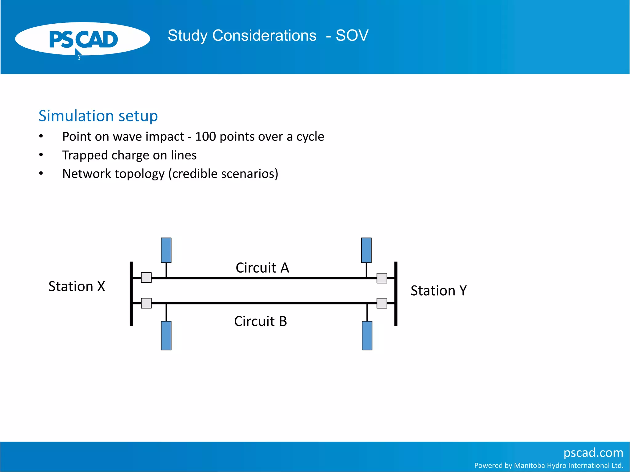 Switching Over Voltages (SOV)_Temporary Over Voltage (TOV).pdf