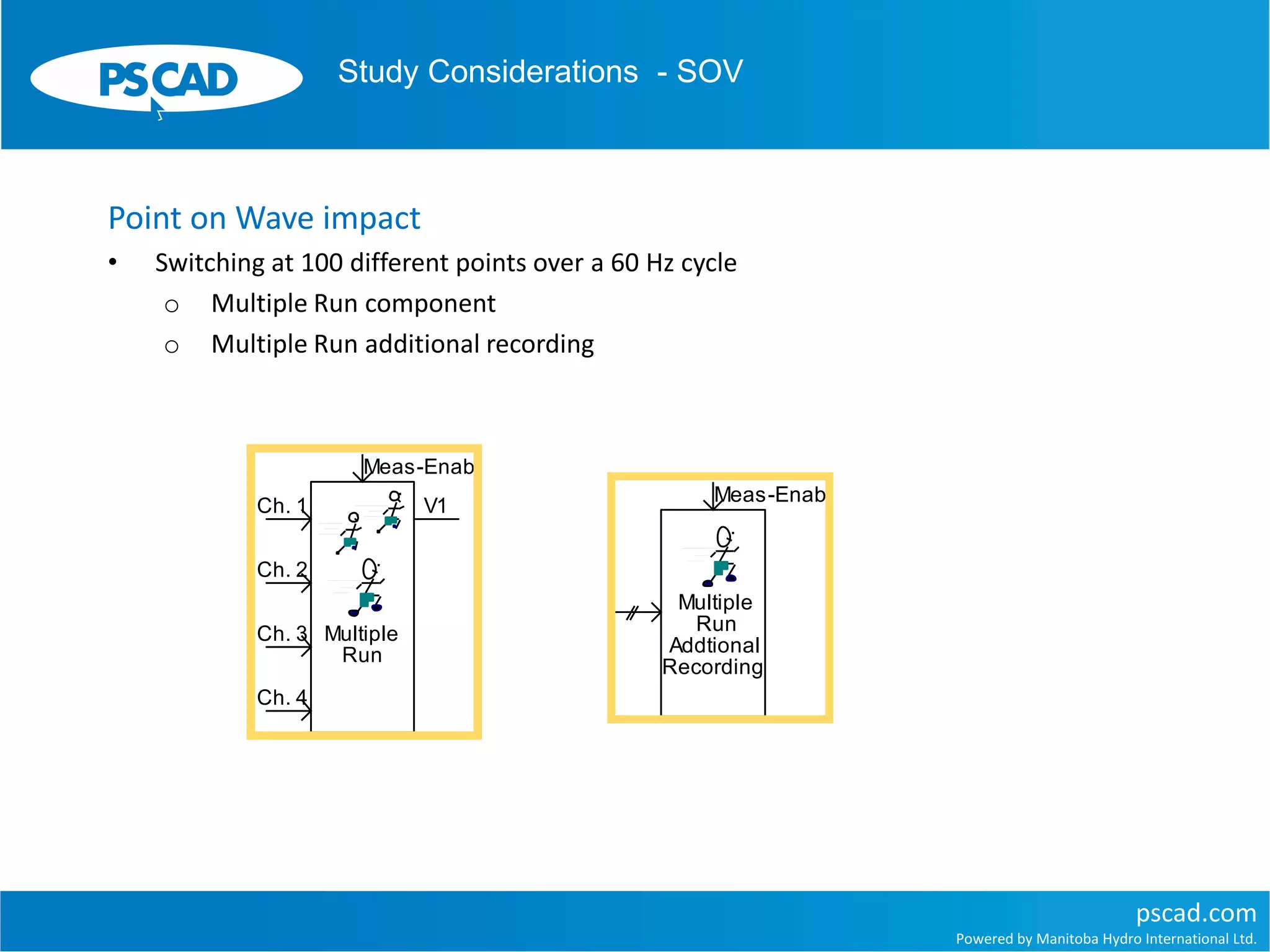 Switching Over Voltages (SOV)_Temporary Over Voltage (TOV).pdf