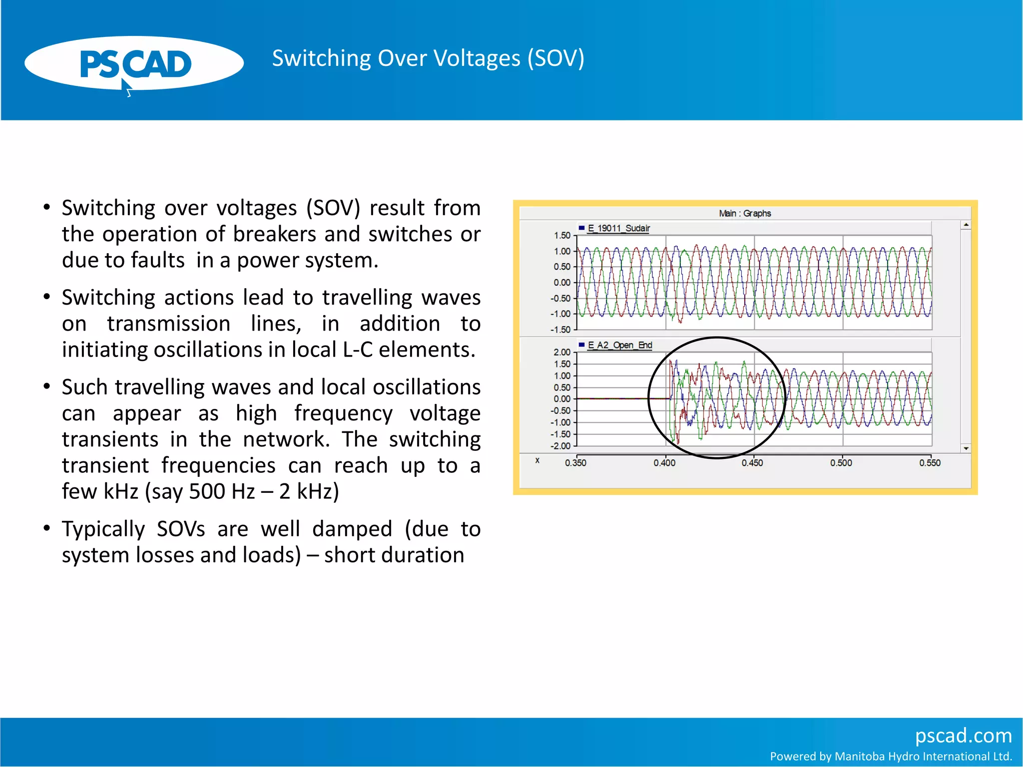 Switching Over Voltages (SOV)_Temporary Over Voltage (TOV).pdf