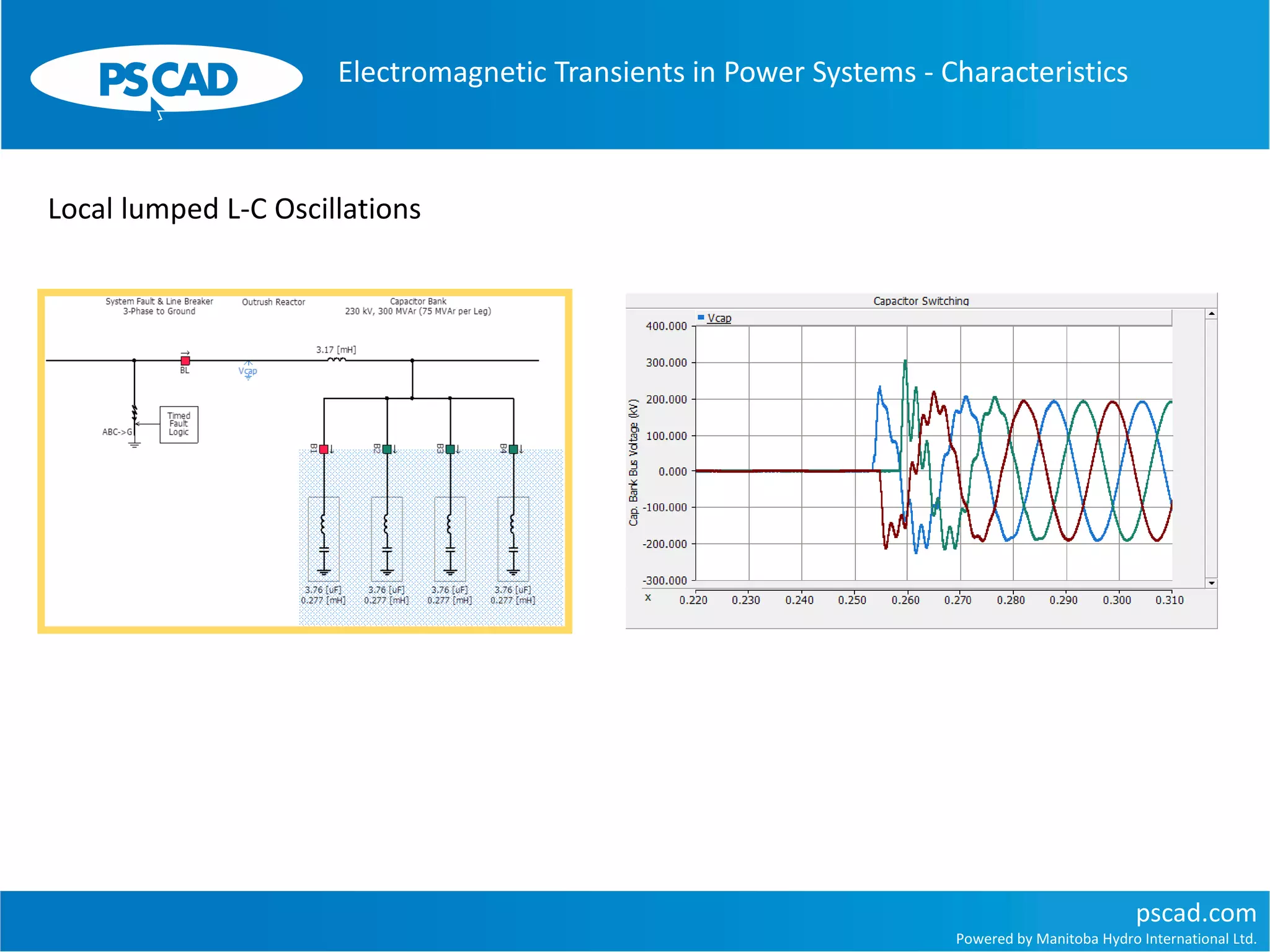 Switching Over Voltages (SOV)_Temporary Over Voltage (TOV).pdf