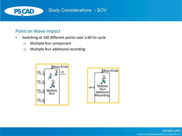 Switching Over Voltages (SOV)_Temporary Over Voltage (TOV).pdf