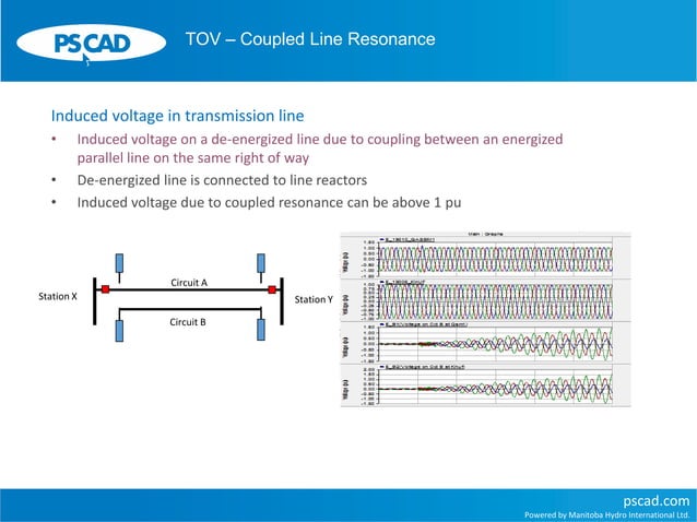 Switching Over Voltages (SOV)_Temporary Over Voltage (TOV).pdf