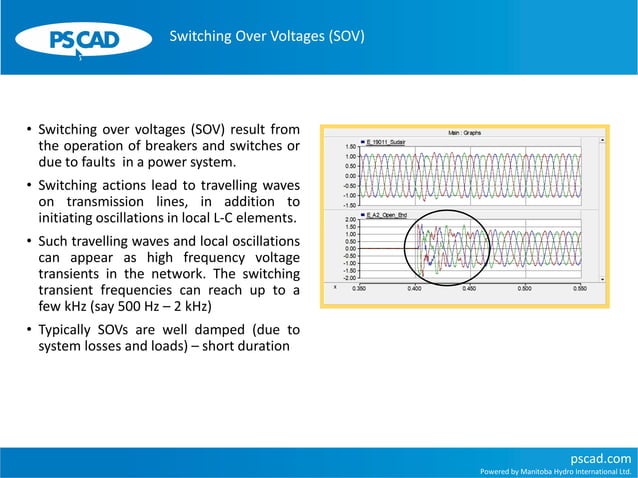 Switching Over Voltages (SOV)_Temporary Over Voltage (TOV).pdf
