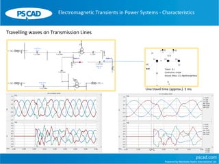 Switching Over Voltages (SOV)_Temporary Over Voltage (TOV).pdf