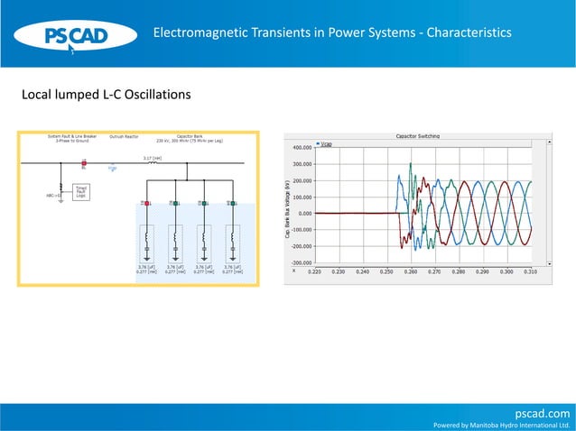 Switching Over Voltages (SOV)_Temporary Over Voltage (TOV).pdf