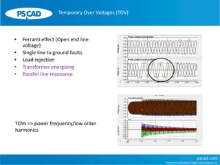 Switching Over Voltages (SOV)_Temporary Over Voltage (TOV).pdf