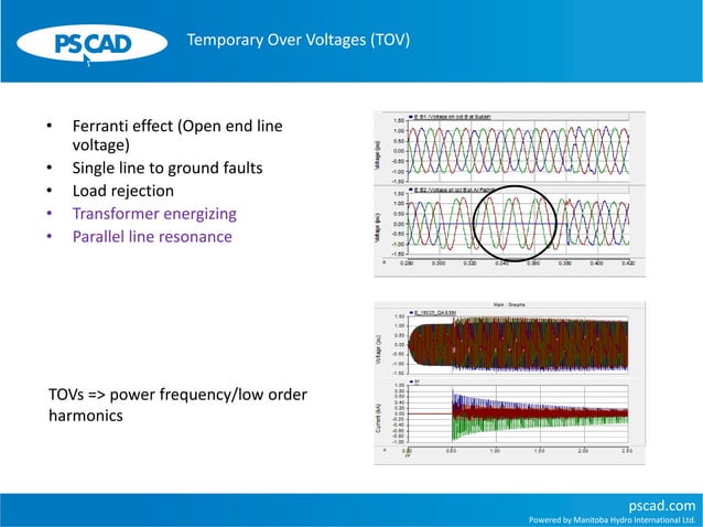 Switching Over Voltages (SOV)_Temporary Over Voltage (TOV).pdf