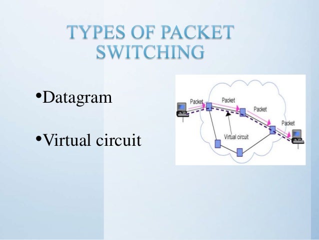 switching techniques in data communication and networking switching techniques in data communication and networking